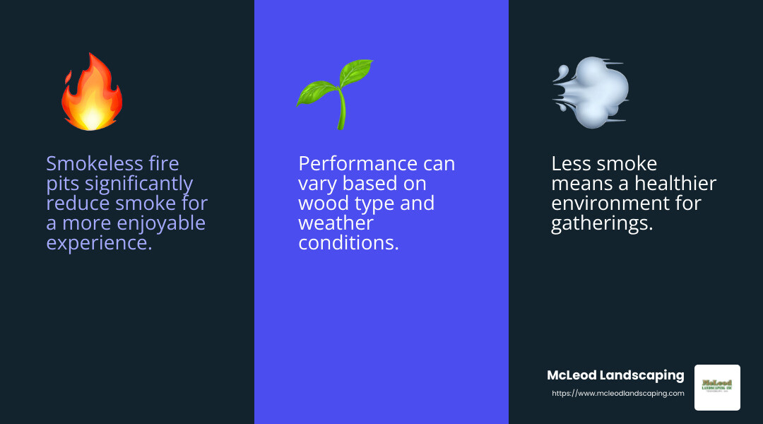 Backyard Fire Pit: Top 3 Inspiring Ideas for 2025