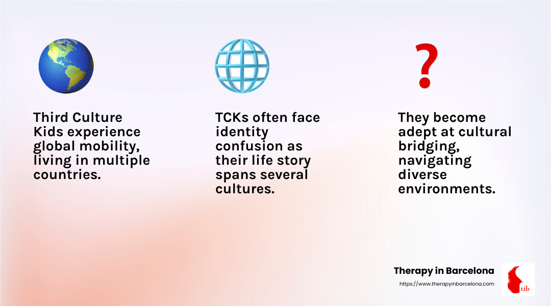 Therapy for Third Culture Kids: An Expert Roundup - Therapy In Barcelona