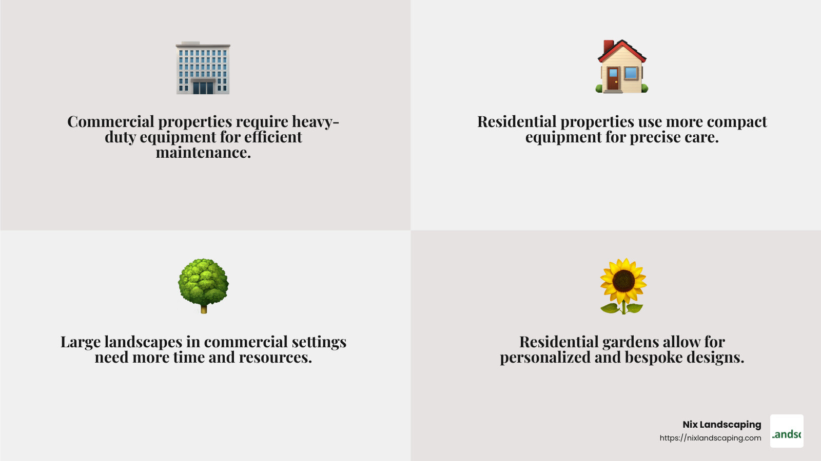 Commercial and Residential Lawn Care: Top 5 Proven Benefits