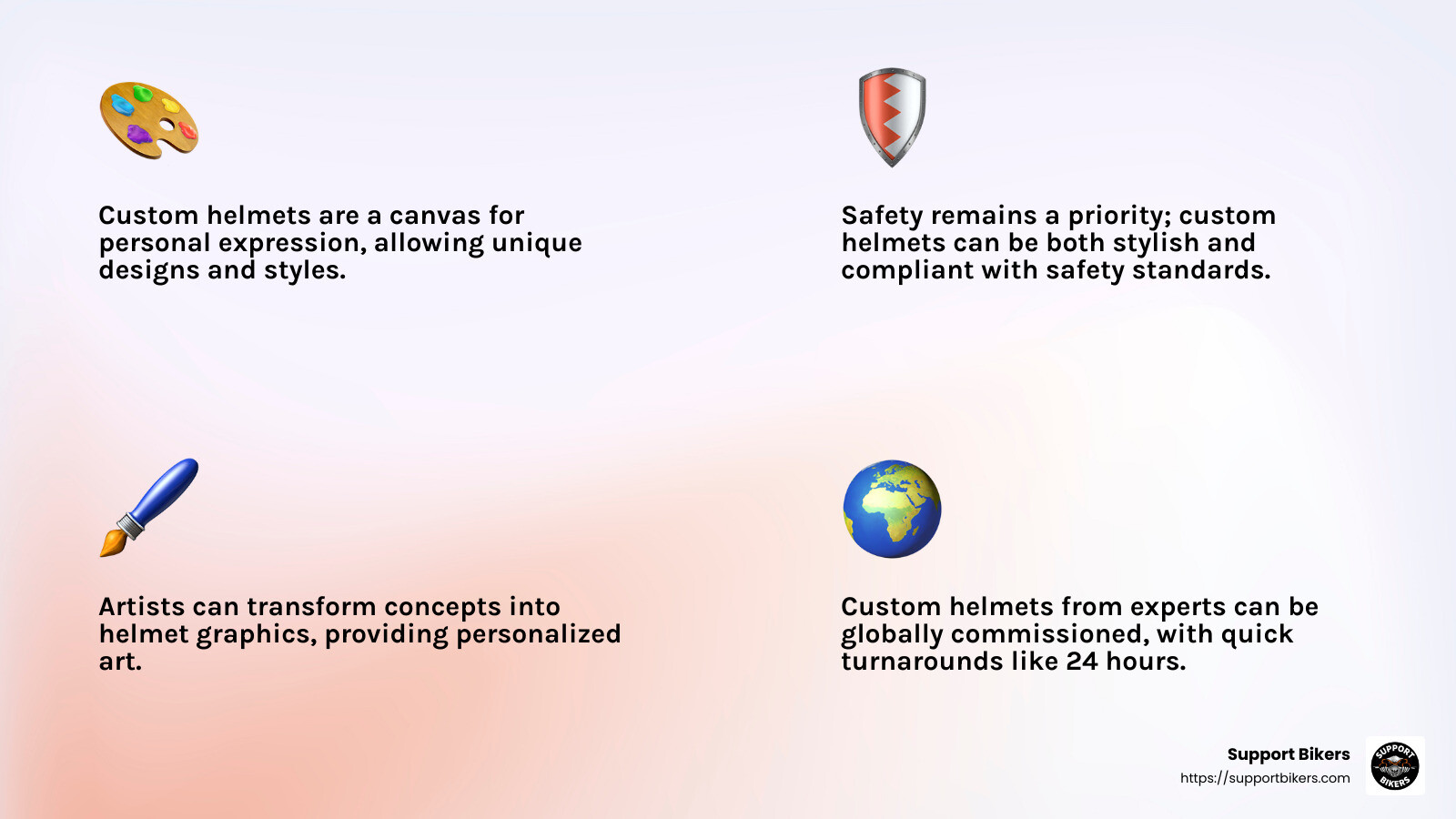 Custom Motorcycle Helmets: Top 5 Unique Creations