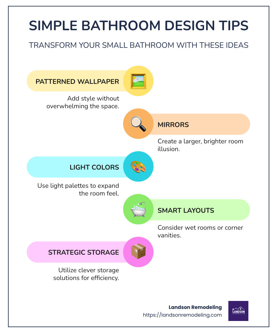 Simple Bathroom Designs for Small Spaces: Top 5 Tips!