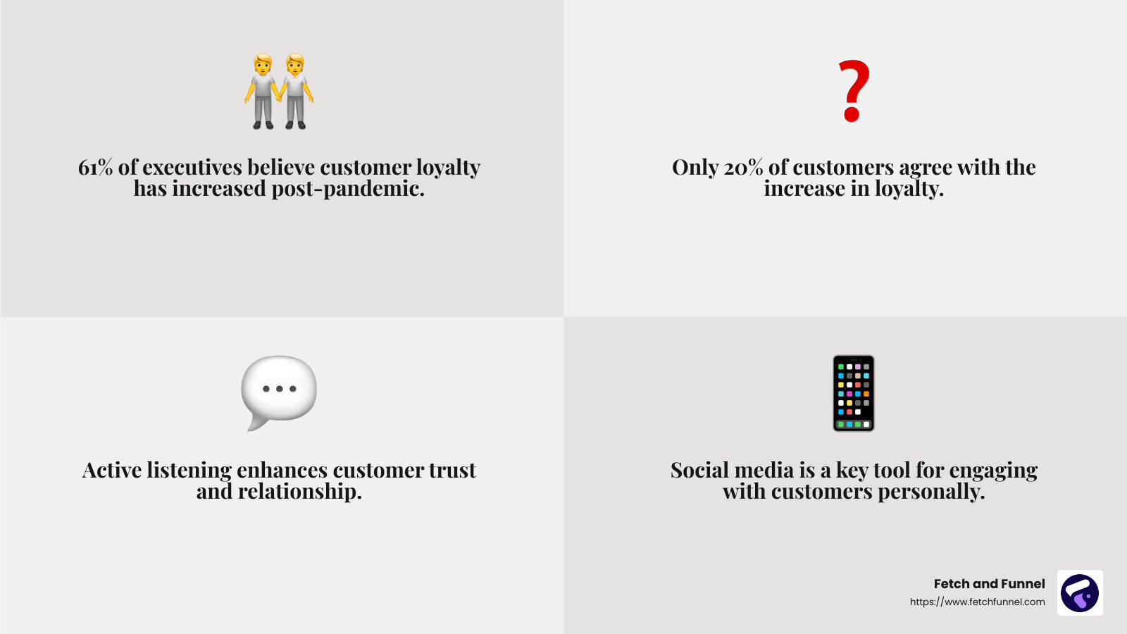 Improve Customer Engagement Strategies: 8 Proven Tips