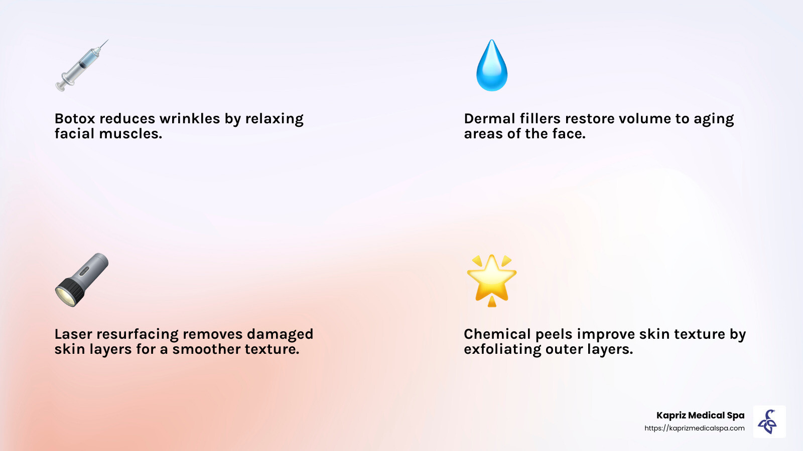 Facial Rejuvenation: Top 10 Amazing Treatments 2025