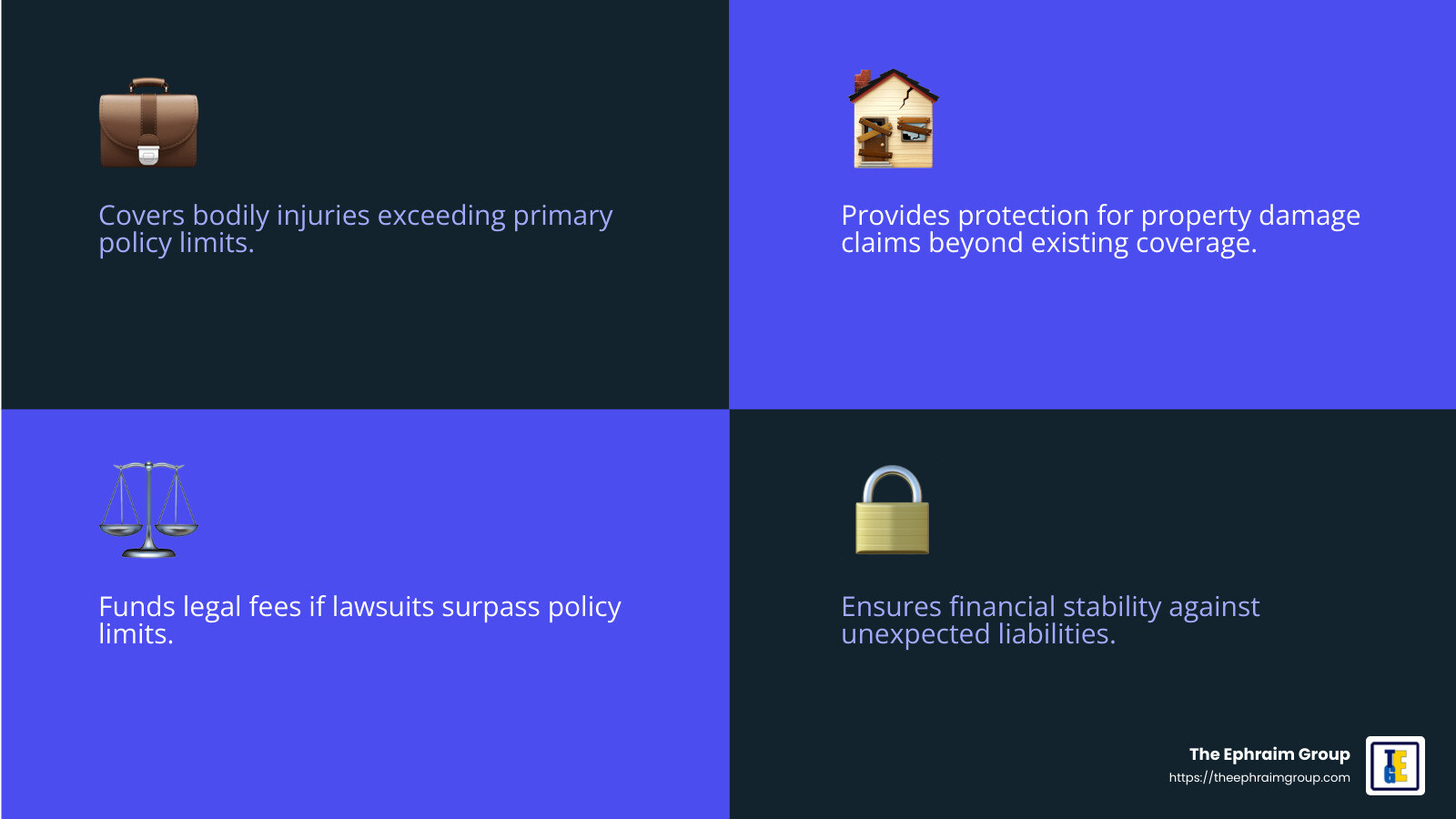 What is Commercial Liability Umbrella Policy: Top 5 Benefits