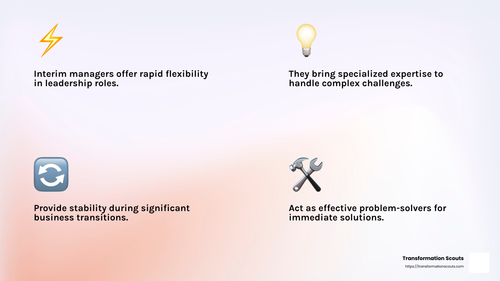 Interim Management Services Agreement: Top Guide 2025