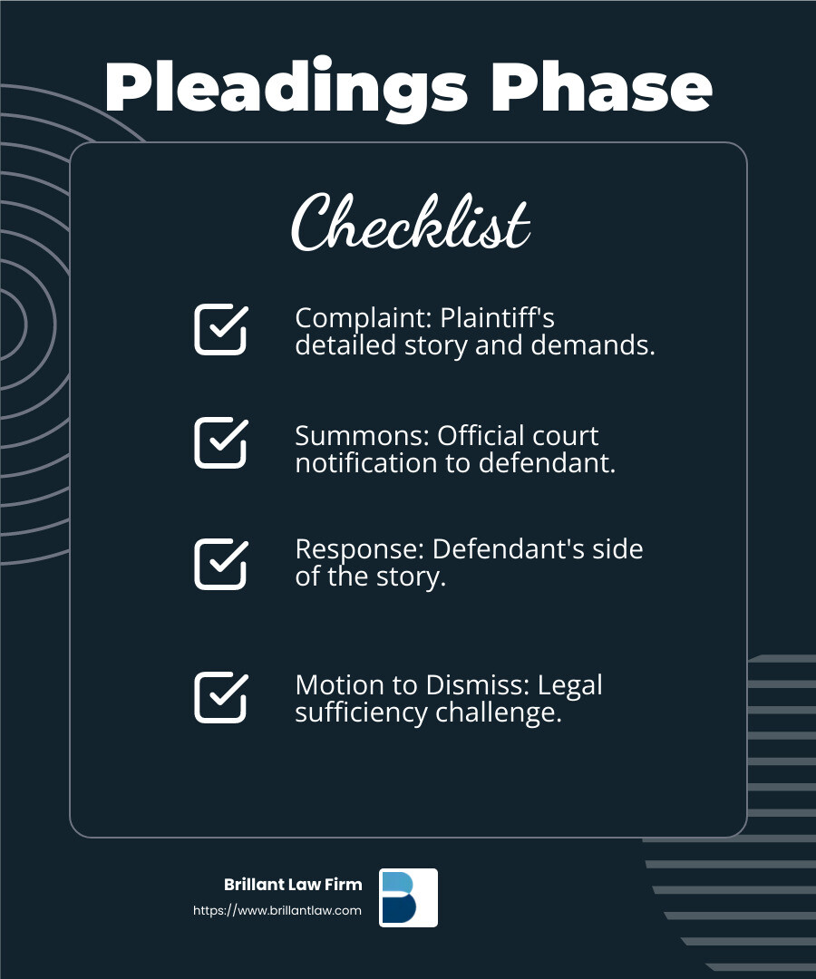 From Start to Verdict: The Steps in the Litigation Process - Brillant ...