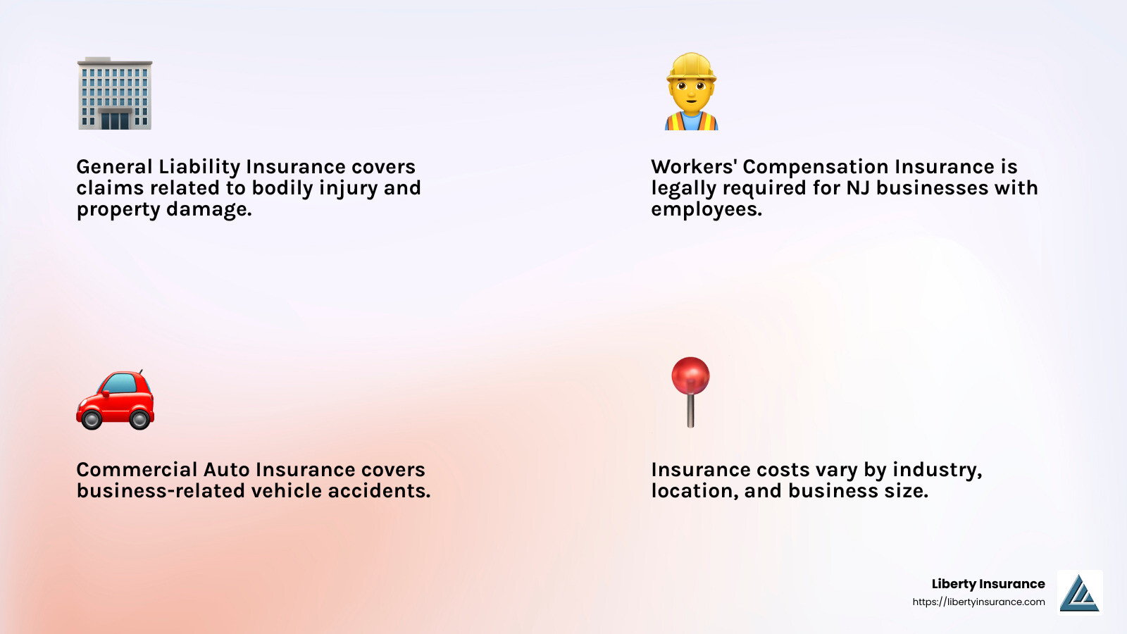 New Jersey Business Insurance: Top 2025 Essential Guide