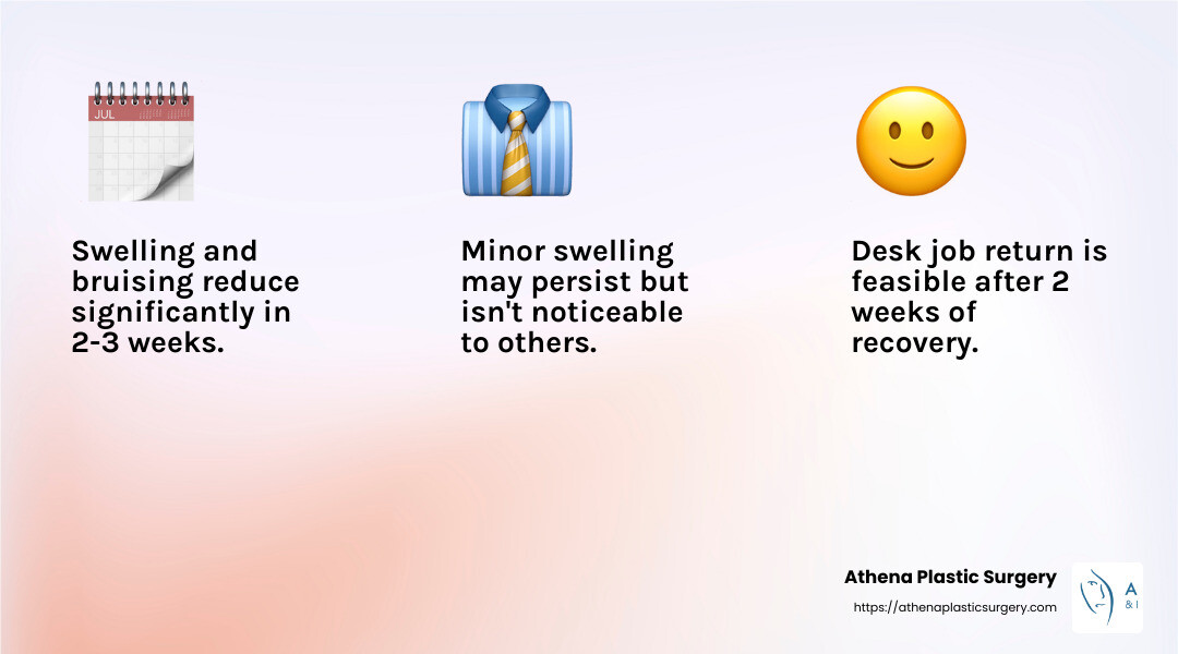 Facelift Recovery Time: Top 5 Speedy Tips 2025