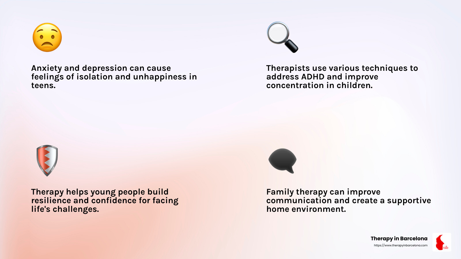 Therapy for the Young: Exploring Options for Child and Teen Well-being ...