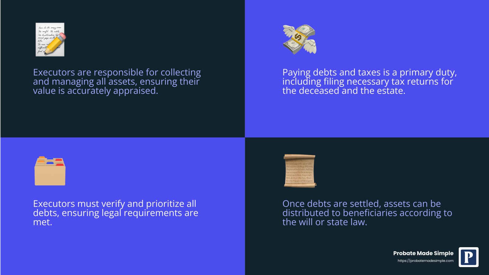 The Complete Guide to Understanding Estate Administration - Probate ...