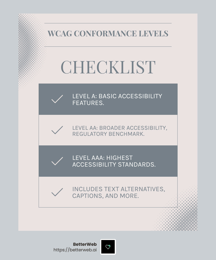 International Web Accessibility Standards: Top 5 Benefits