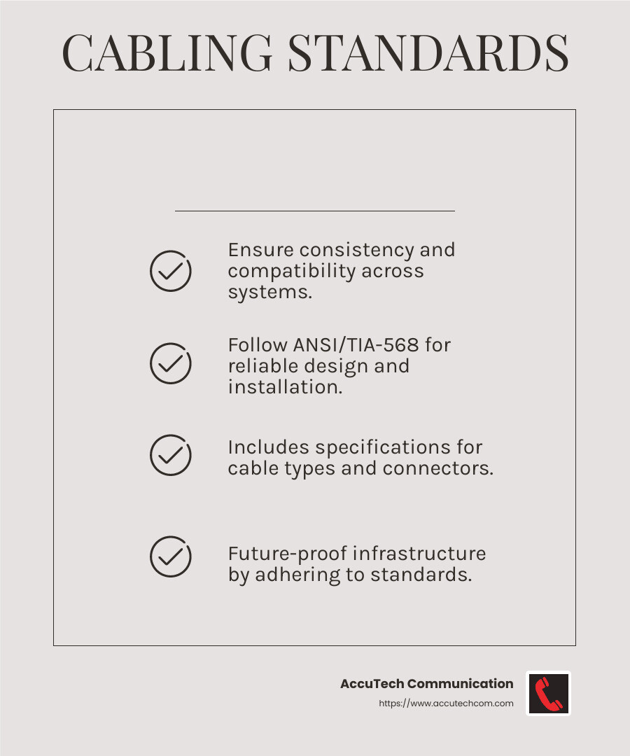 Structured Cabling Solution: Best Benefits in 2025