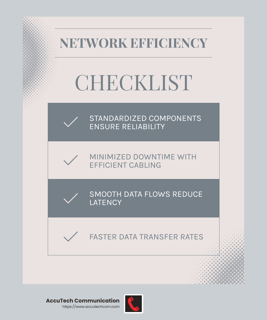Structured Cabling Solution: Best Benefits in 2025