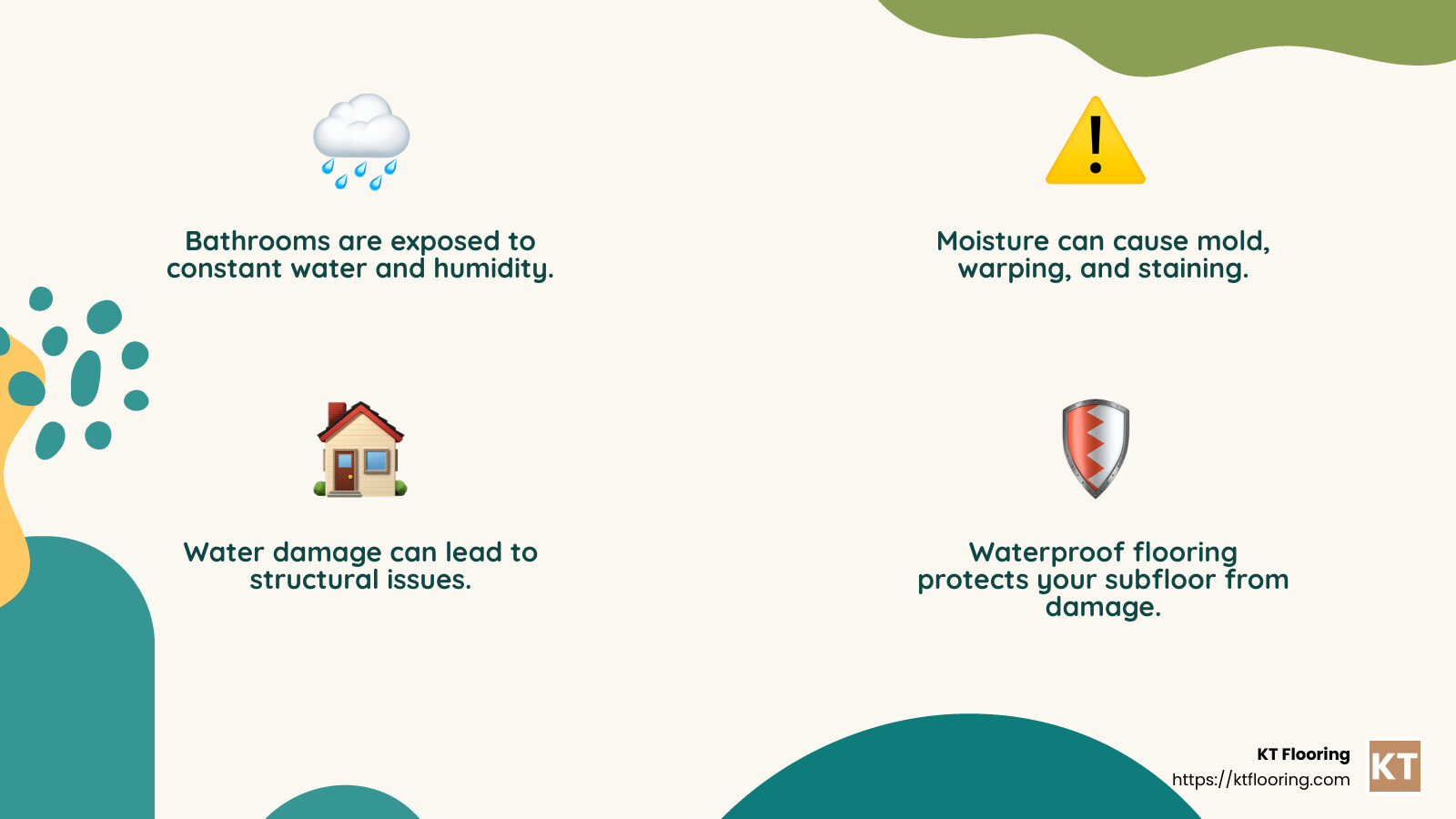 Waterproof Bathroom Flooring: Top 5 Stunning Choices 2025