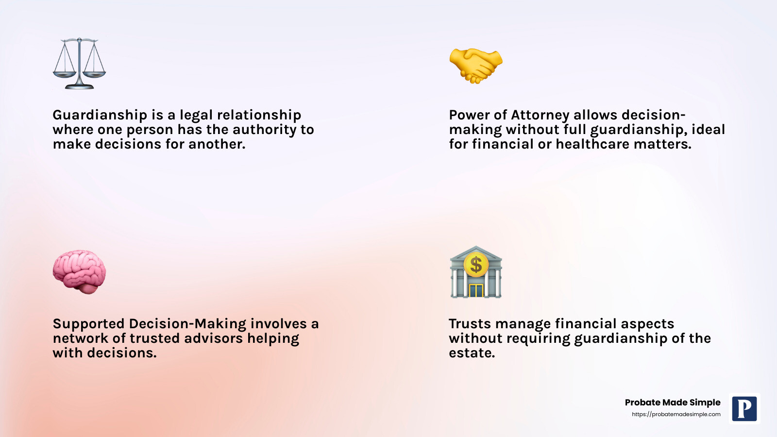 Guardianships: 5 Simple Steps to Start the Legal Process - Probate Made ...