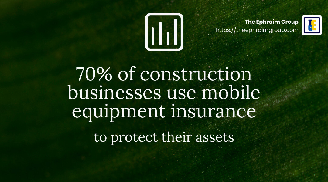 Mobile Equipment Insurance Coverage: Top 5 Essential Facts