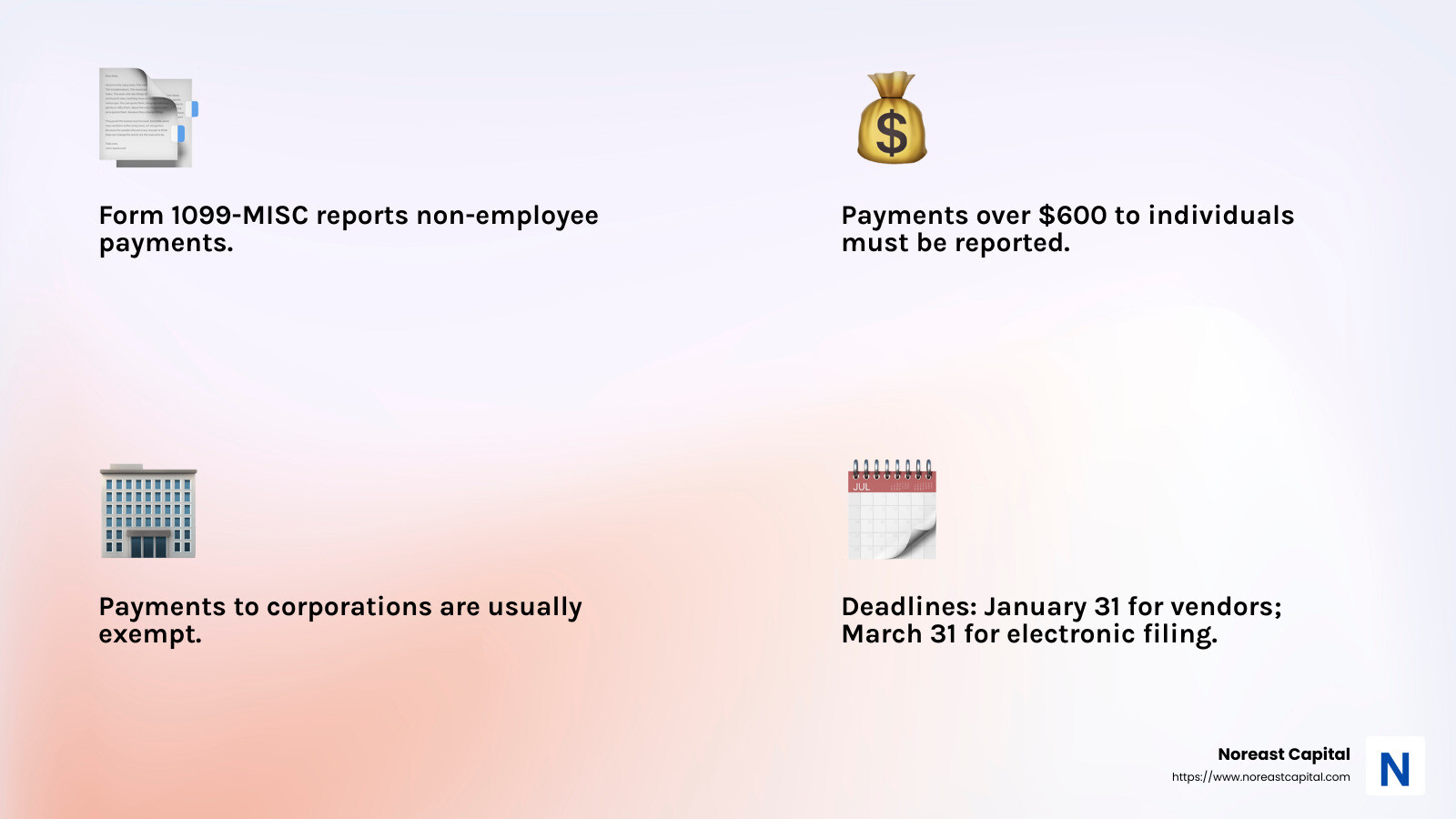 Mastering 1099s: A Guide to Equipment Rental Reporting - Noreast Capital