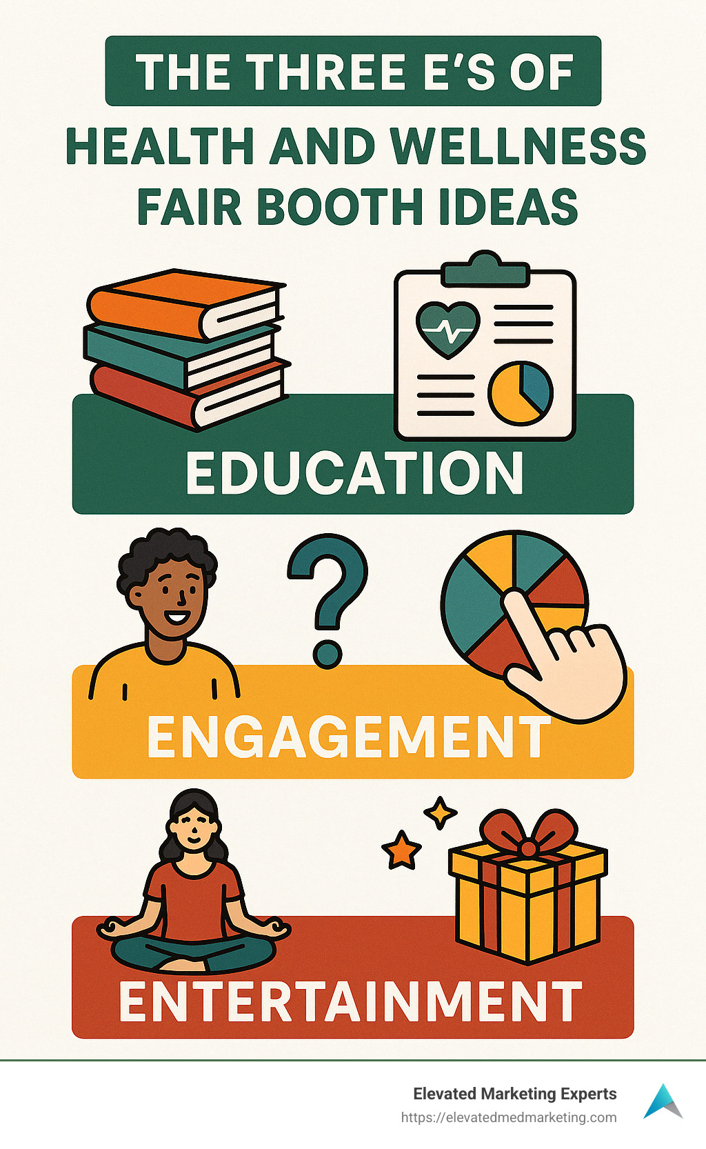 Health Fair Booth Ideas: 10 Trends to Attract Visitors