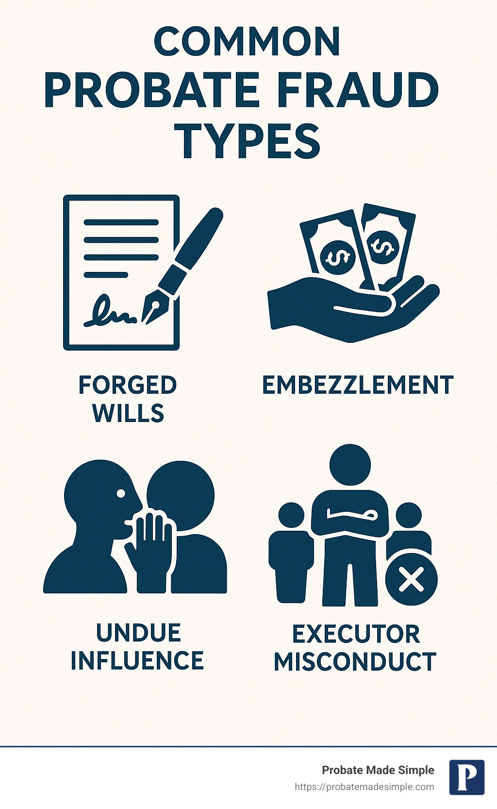 Probate Fraud Cases: How to Expose Lies and Protect the Estate ...