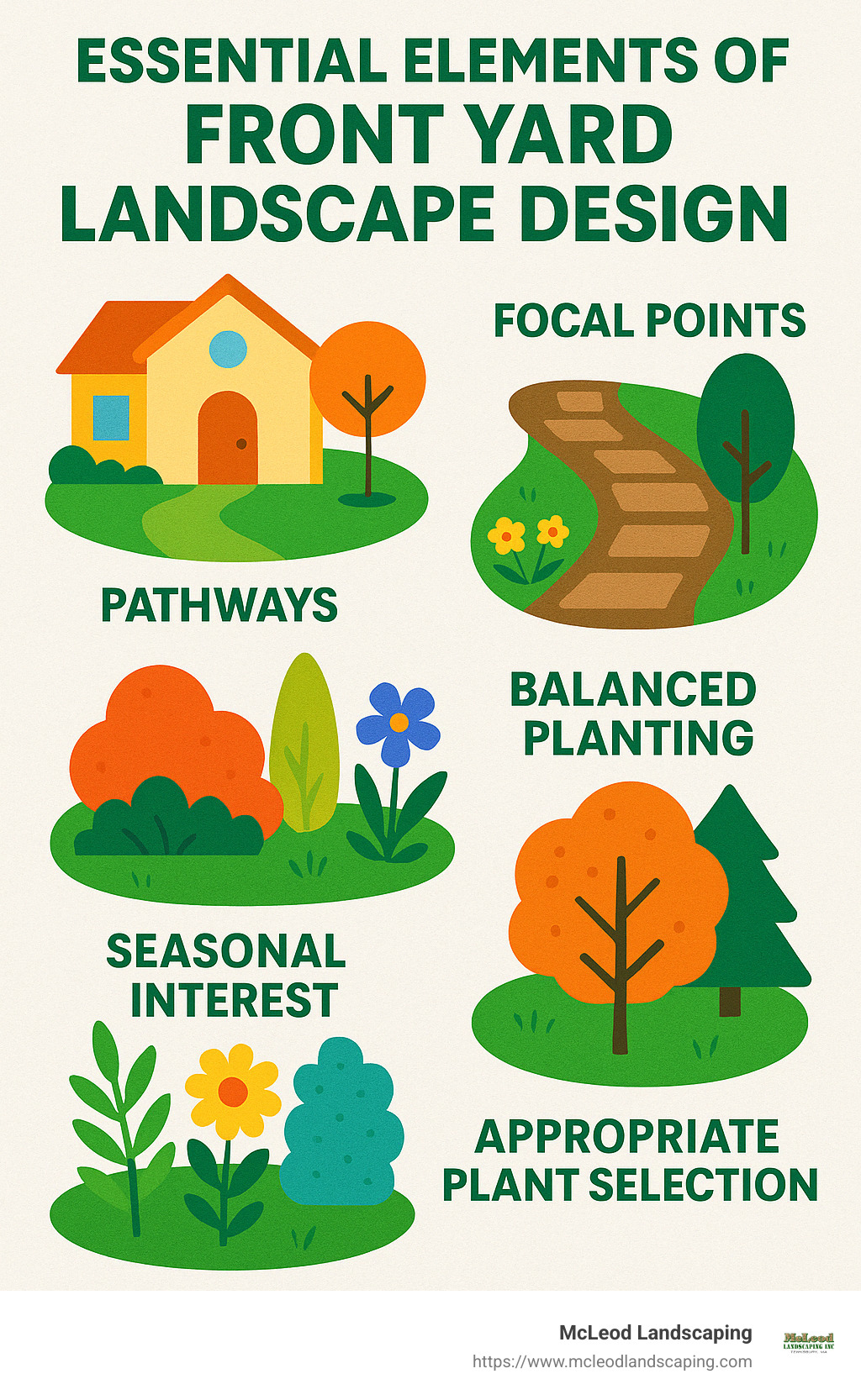 Front Yard Landscape Design: 10 Stunning Ideas to Boost Curb Appeal