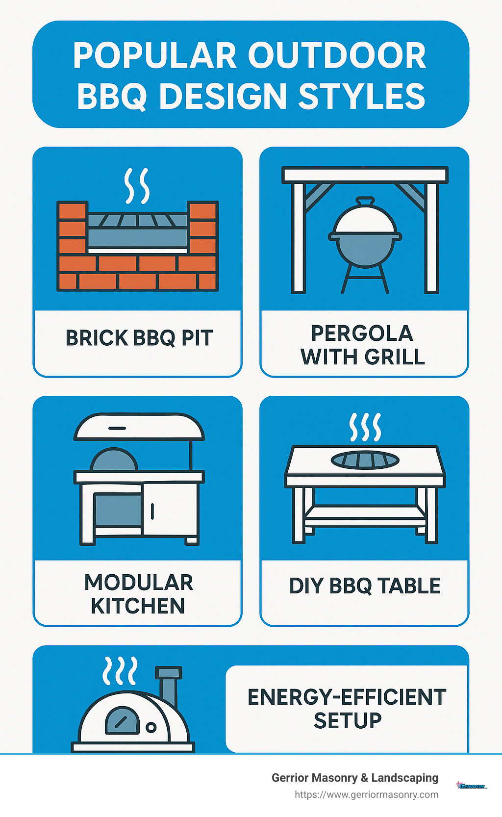 Outdoor BBQ Design: 10 Best Stylish Ideas 2025