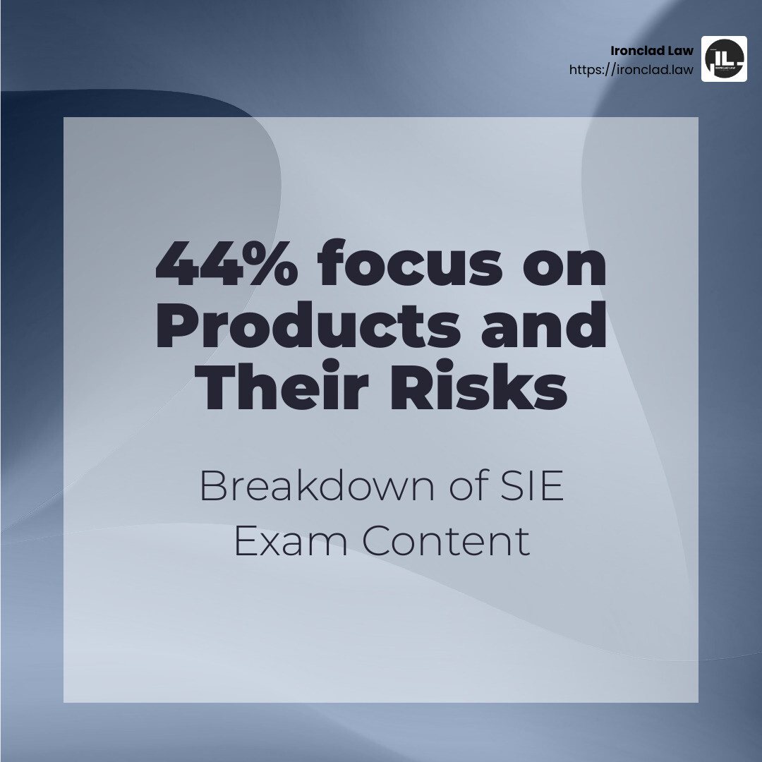 SIE Exam: The Essentials for Aspiring Securities Professionals – Ironclad – Attorneys at Law