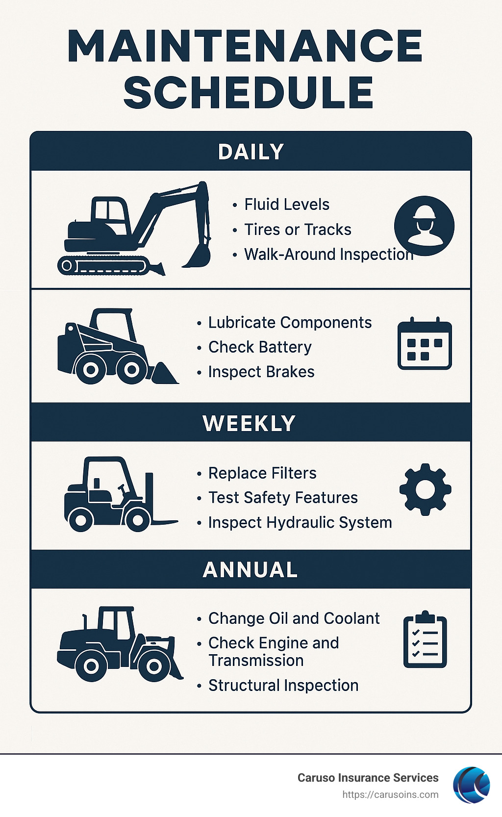 Top 5 Risk Management Strategies for Contractors' Success