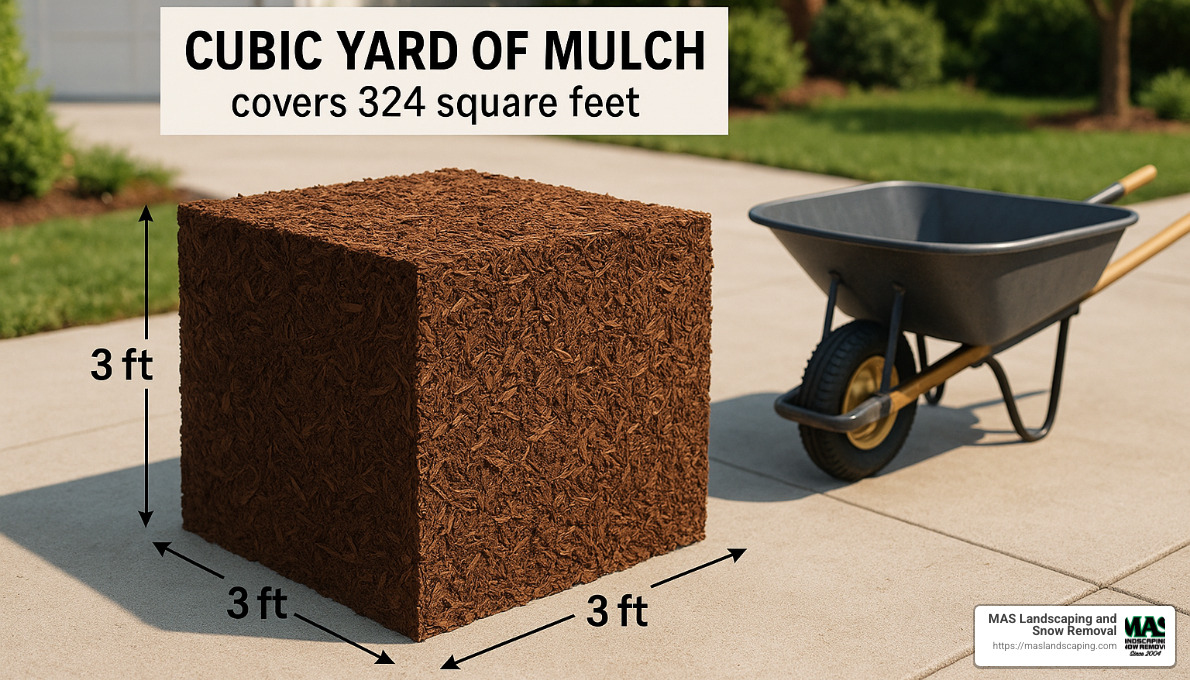 how much is a cubic yard of mulch 2025: 7 Powerful Cost Truths