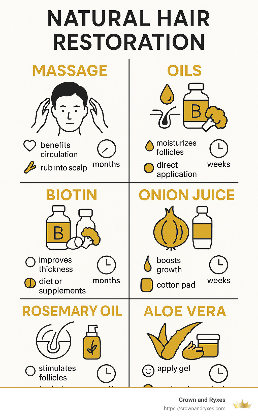 hair restoration natural solutions: 5 Powerful Proven Ways 2025