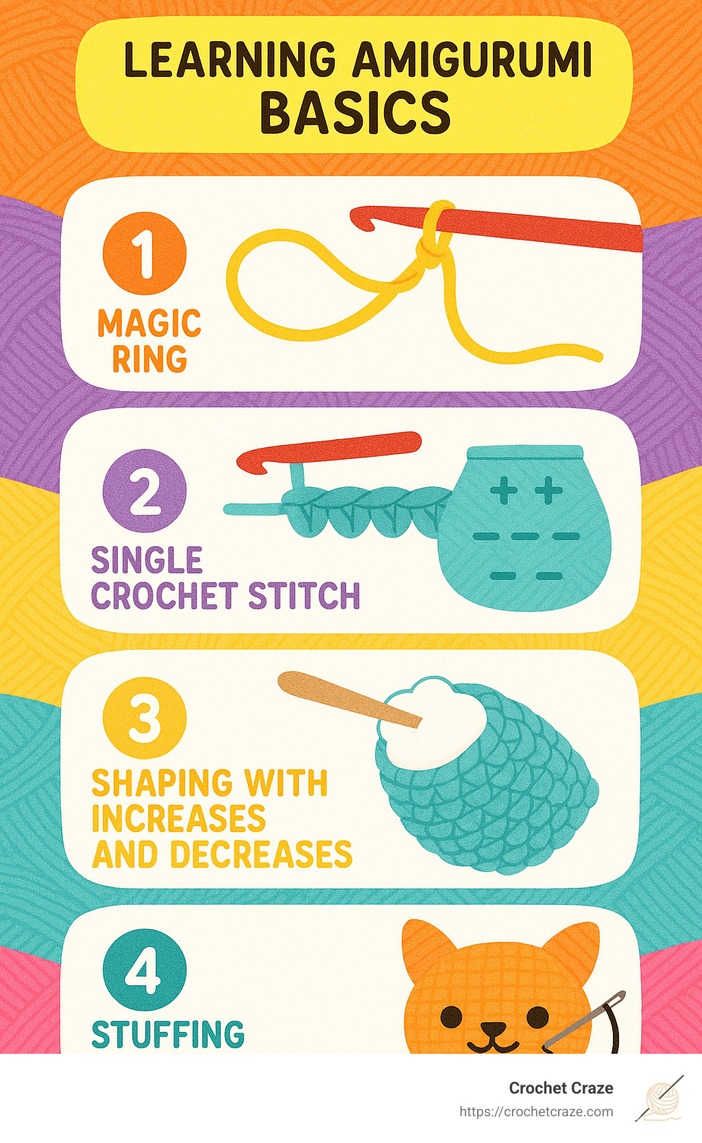 How to Learn Amigurumi Basics in 5 Simple Steps