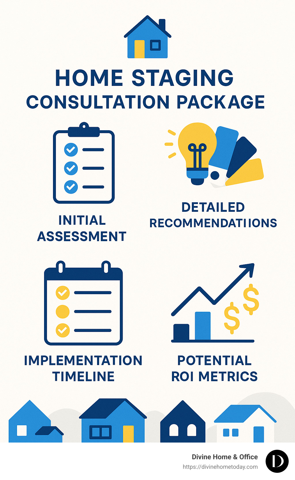 Home Staging Consultation Package: 7 Powerful Benefits In 2025