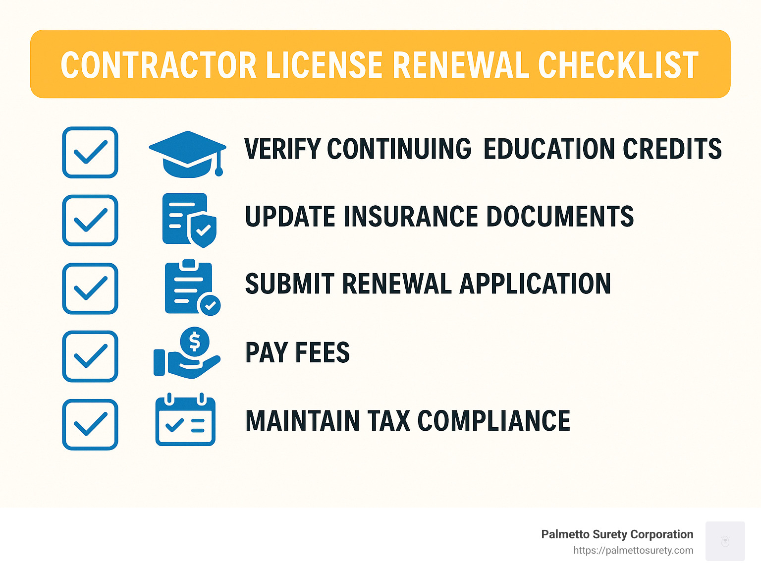 How to Become a Contractor: 7 Powerful Steps for Success 2025
