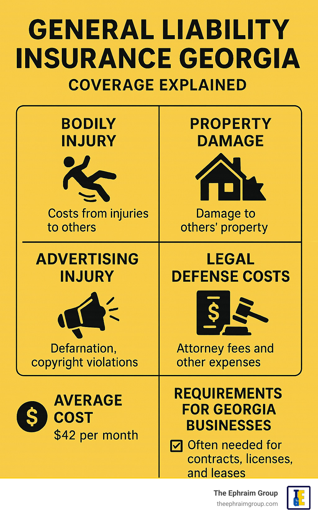 general liability insurance Georgia: 7 Powerful 2025 Benefits