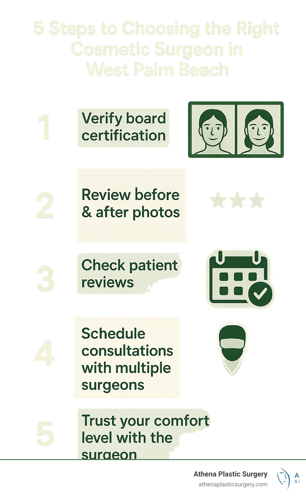 cosmetic surgeon west palm beach: 7 Top-Rated Experts 2025