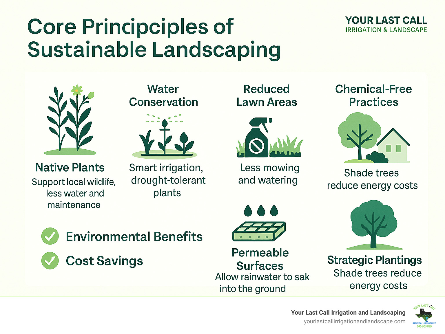 Eco Friendly Landscape: 10 Powerful Ideas for Stunning Yards 2025