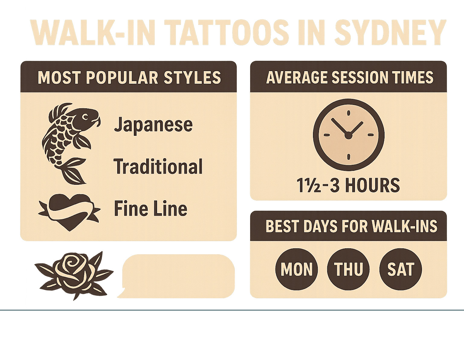 walk in tattoos sydney: 7 Best Studios for Amazing Ink 2025