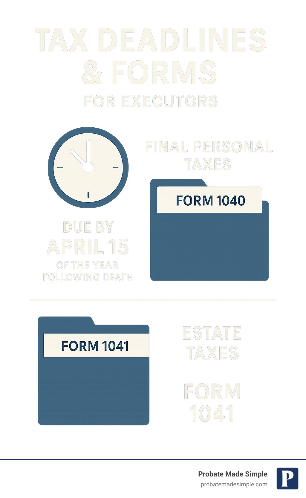 7 Essential Duties of an Executor of a Will (And How to Get Them Right ...