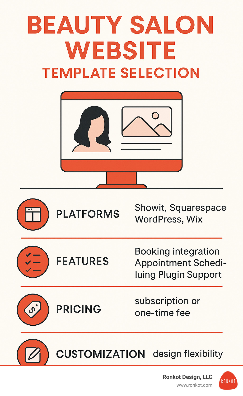 Beauty salon website templates: 5 Best Stunning Picks 2025