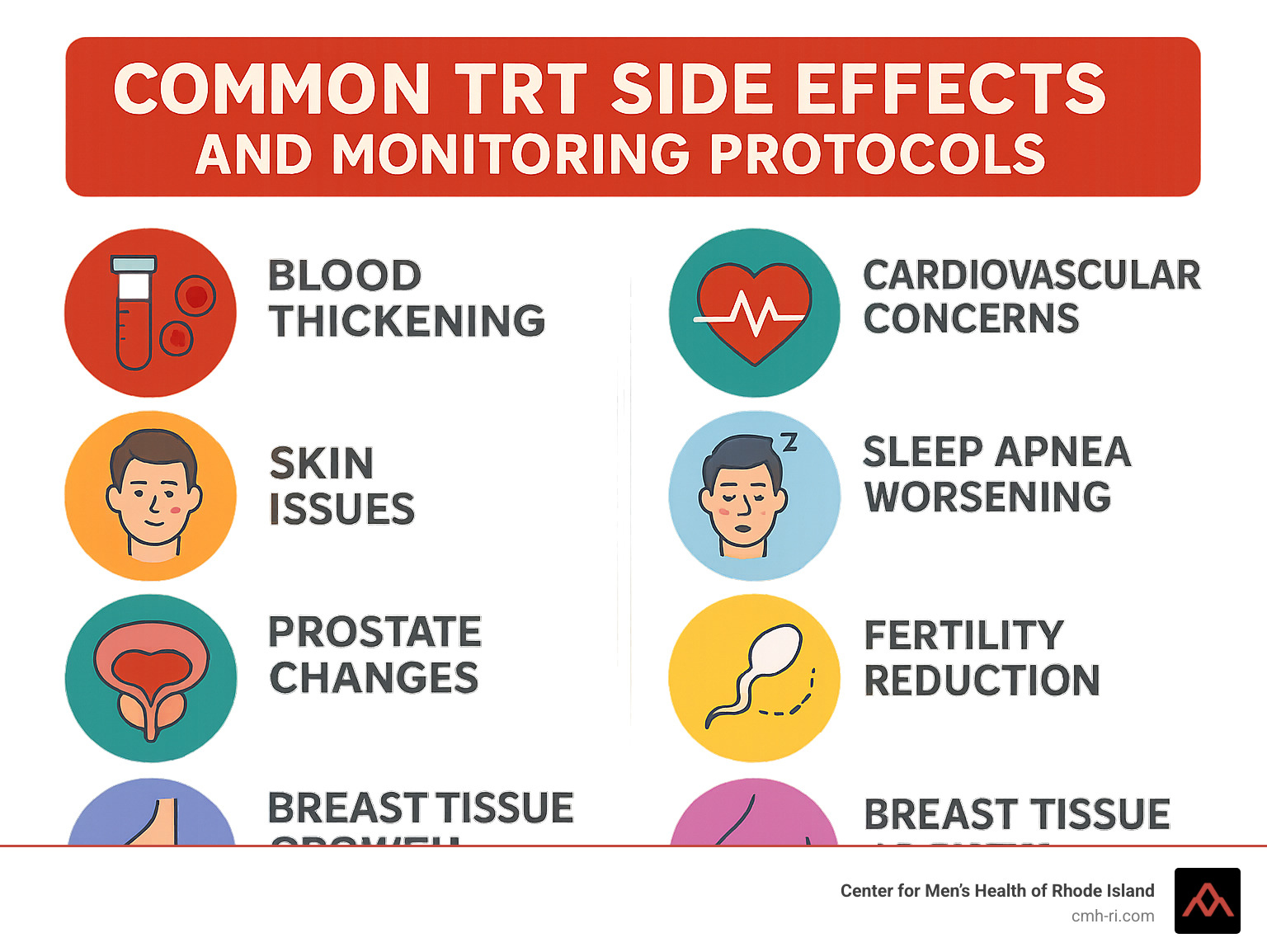 trt side effects: 7 Shocking Dangers to Avoid in 2025