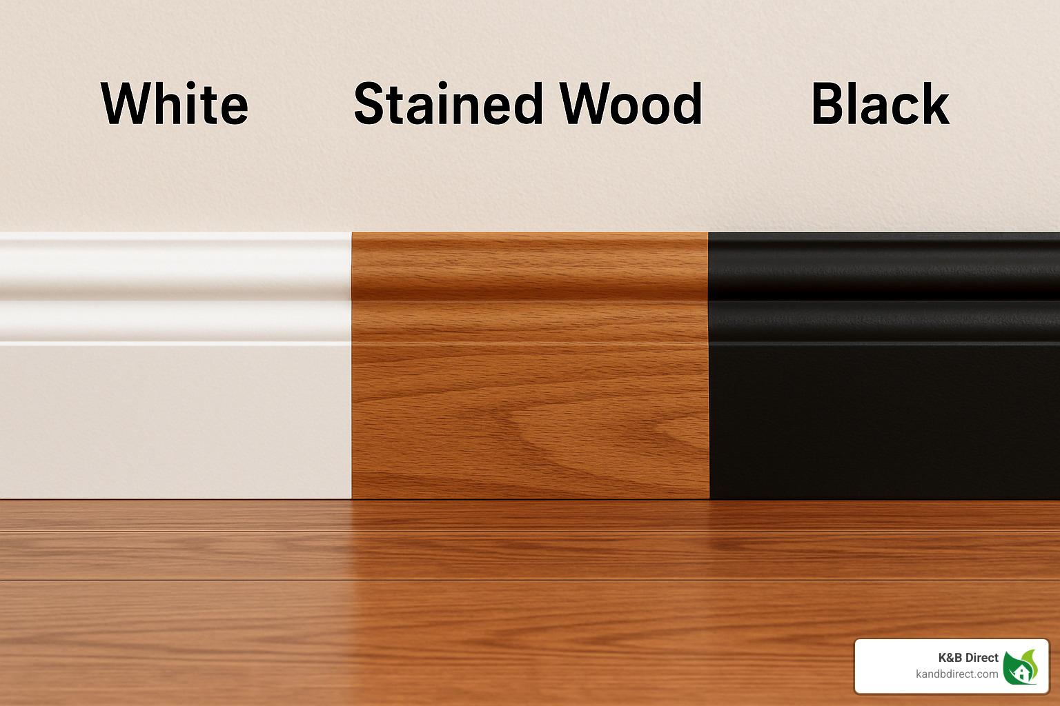 Baseboard Trim: 10 Powerful Ideas for Amazing 2025 Spaces