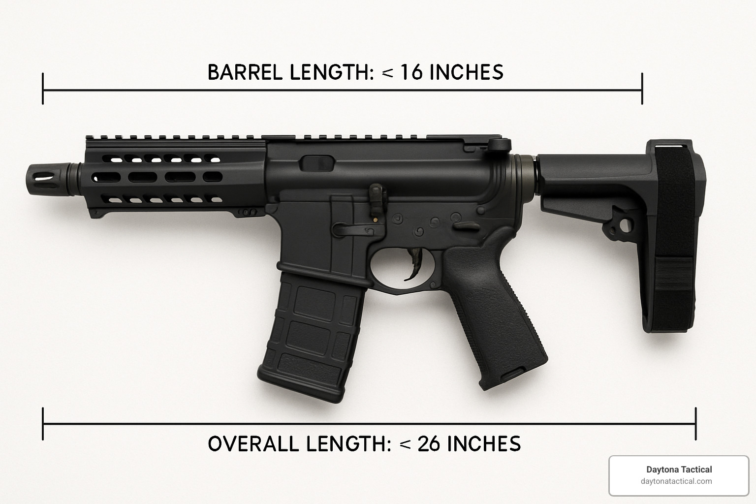 AR-15 pistol guide: 7 Powerful Must-Know Tips for 2025
