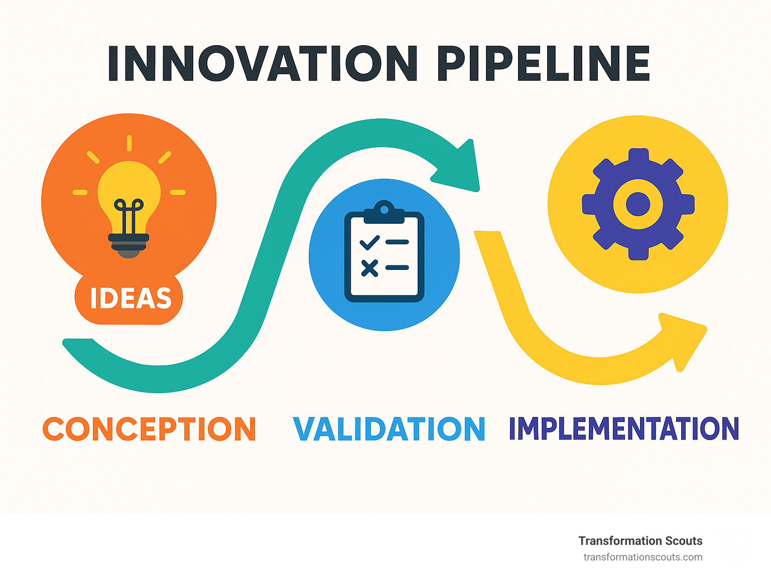 Characteristics of a visionary leader: 10 Powerful Traits for Success