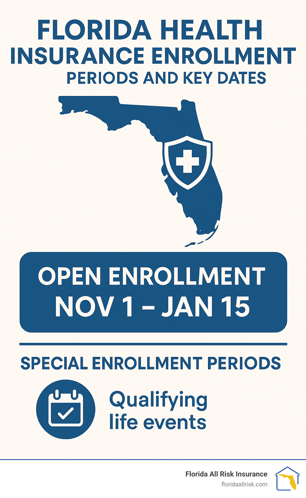 Florida medical insurance plans: 7 Powerful Tips for 2025 Success