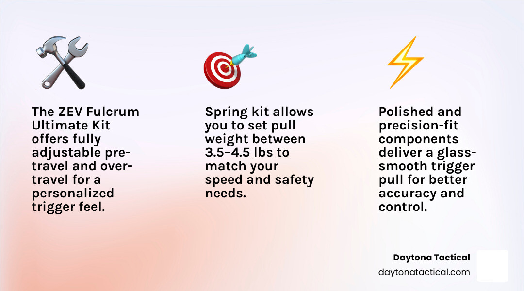 glock 19 trigger: Top 6 Powerful Upgrades for 2025