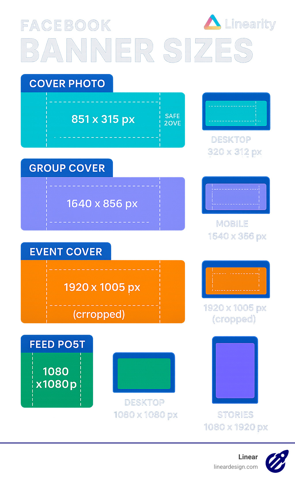 facebook banner sizes: 6 Essential Tips for Stunning Success 2025