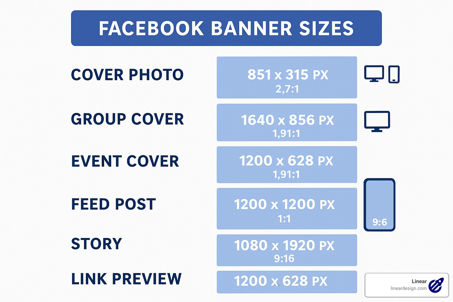 facebook banner sizes: 6 Essential Tips for Stunning Success 2025