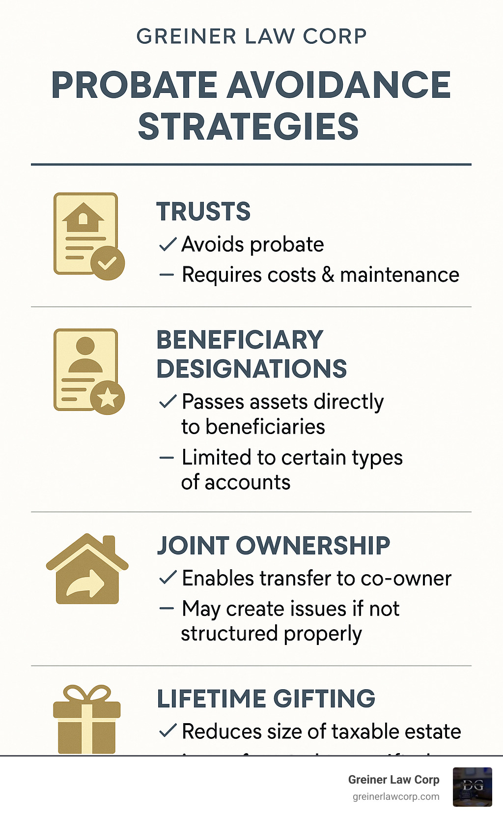 will and probate law: 7 Powerful Facts for Peace in 2025