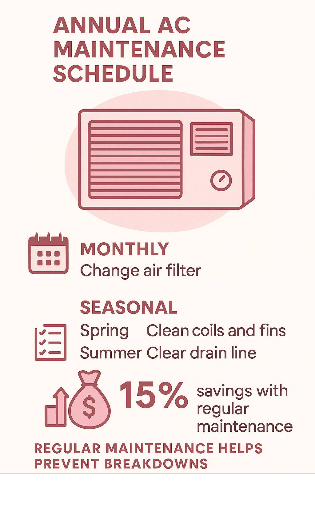 AC Unit Maintenance: 10 Powerful Tips For Effortless Savings 2025