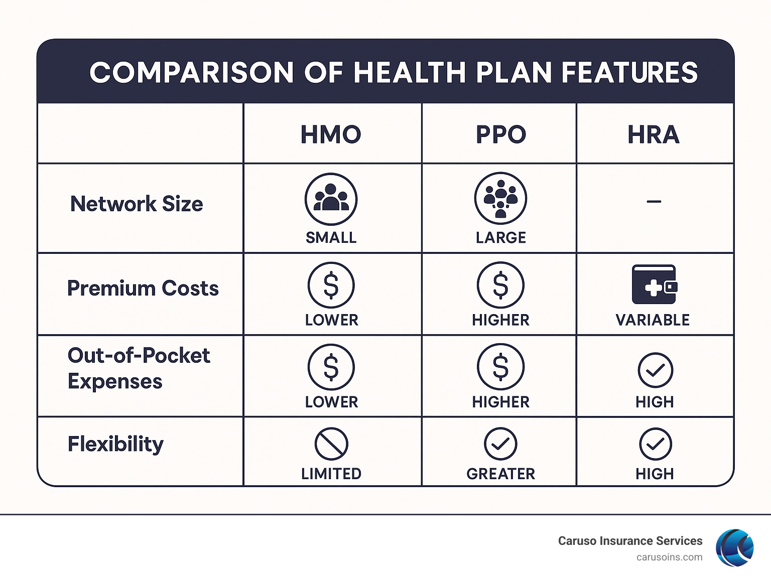 small company health benefits: 6 Powerful Ways to Win in 2025