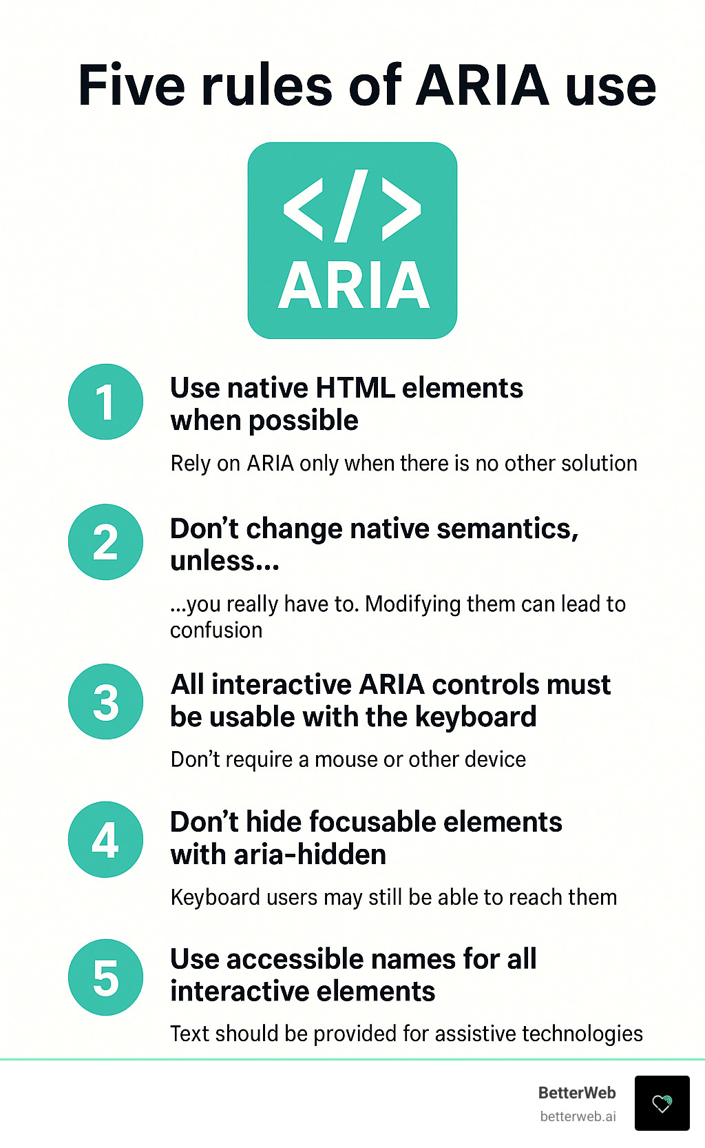 what is aria in web technology an accessibility standard 5 powerful ...